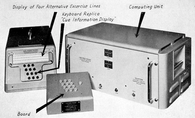 1956 - Self-Adaptive Keyboard Instructor (SAKI)
