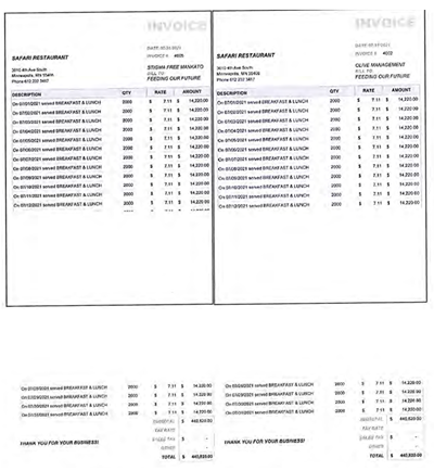 All fives invoice contents were identical except for the site names 🙄 ...