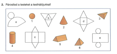 Készítsd el a 68. oldal 2. feladatát!