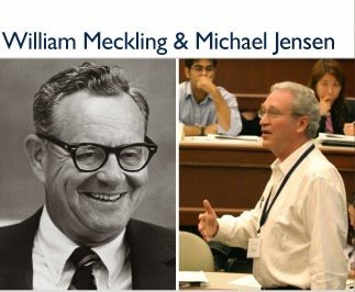 Michael C. JENSEN and William H. MECKLING