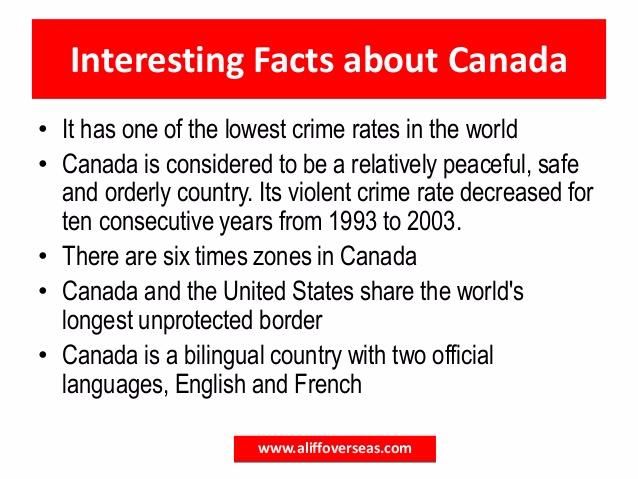 these are some intresting facts about canada