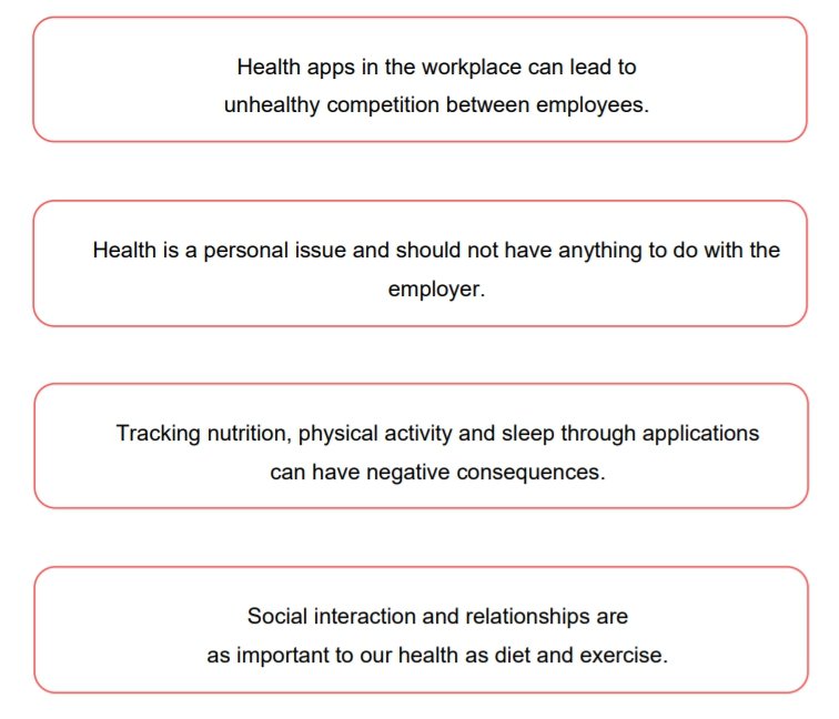 2. Choose one of the topics given above. Prepare arguments in favour of ...