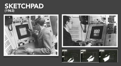 1963 - Ivan Sutherland