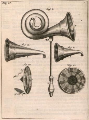 Ear Trumpet (Public Domain, Wiki Commons)