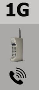 1G: El lanzamiento de la telefonía móvil