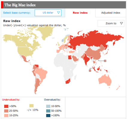 The Big Mac Index
