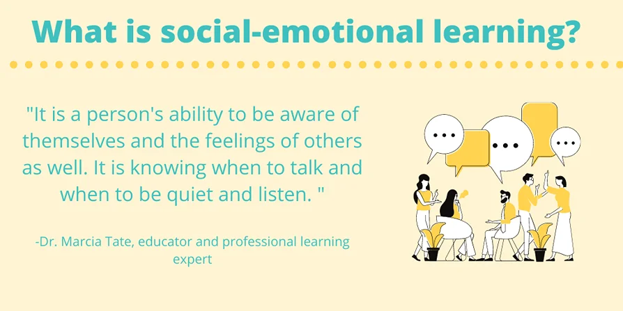 WHAT IS SOCIAL-EMOTIONAL LEARNING?