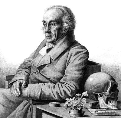 Johann Blumenbach, the German Scientist who created race.