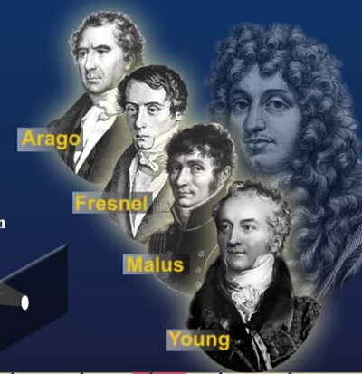 in the early 19th century, these scientists discovered refraction ...