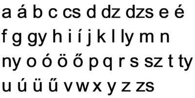 Mondjuk el a teljes abc-t!