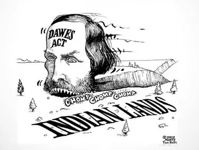 1887-Dawes Act