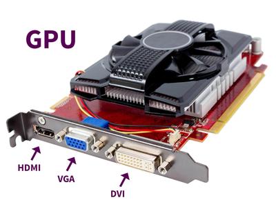 The GPU and Its Connections (Present)
