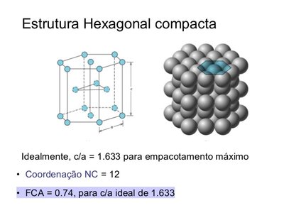 Estrutura hexagonal compacta (HC)