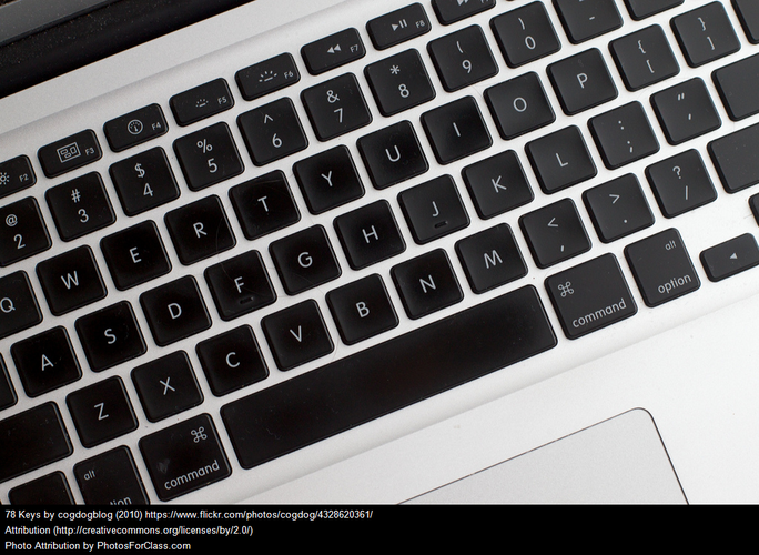 The computer keyboard today.