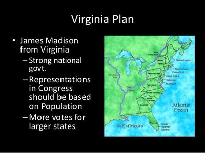 Virginia Plan