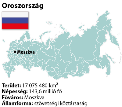 Oroszország területének nagyjából kétharmada Ázsiában fekszik, de a ...