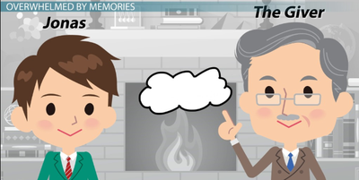 Name of Character: Jonas