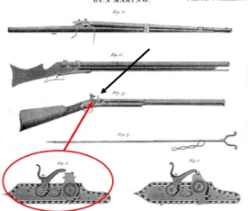 This picture shows the gun of Eli Whitney's and that she thought it was ...