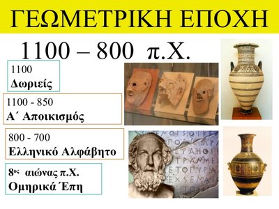 ΓΕΩΜΕΤΡΙΚΗ ΕΠΟΧΗ