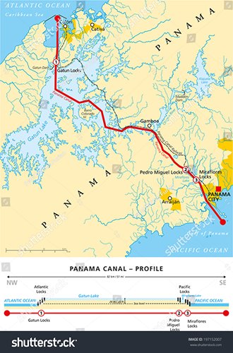 Panama Canal