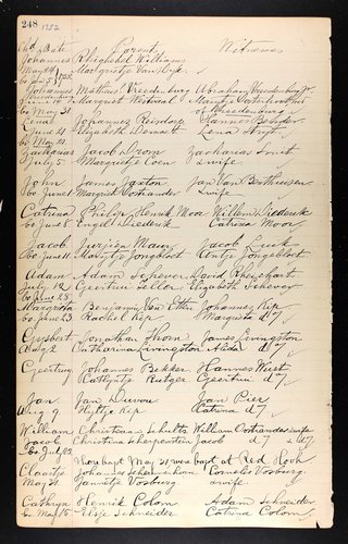 U. S. Dutch Reformed Church Records