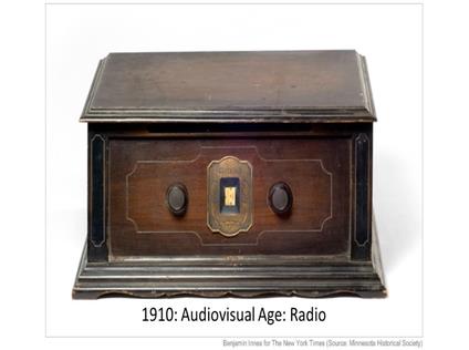 Audiovisual Age 1910-1940