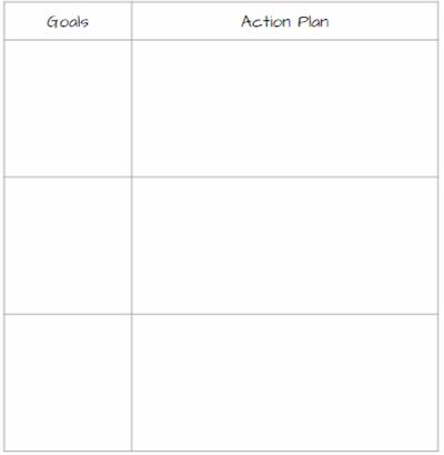 Student Goal Setting Form