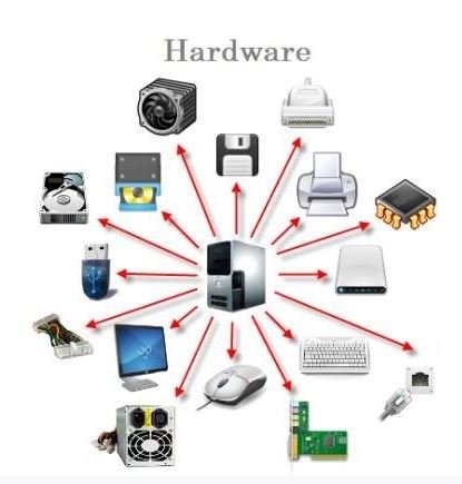 ¿Qué es hardware?