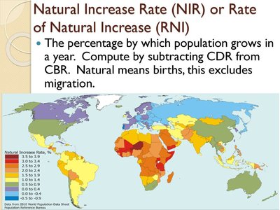 Natural Rate of Increase: