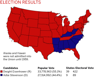 1952 Presidential Election Map
