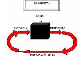 Share