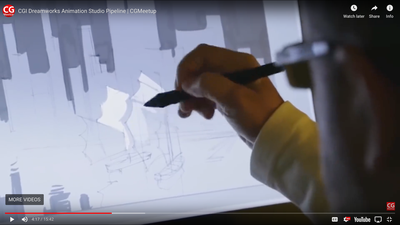 Art: Develops things visually for the animation.