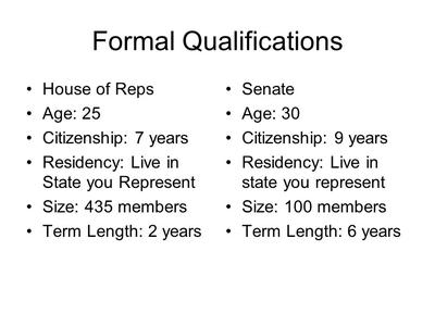 Size, terms, and qualifications