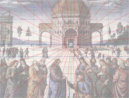 Adventures in the Human spirit