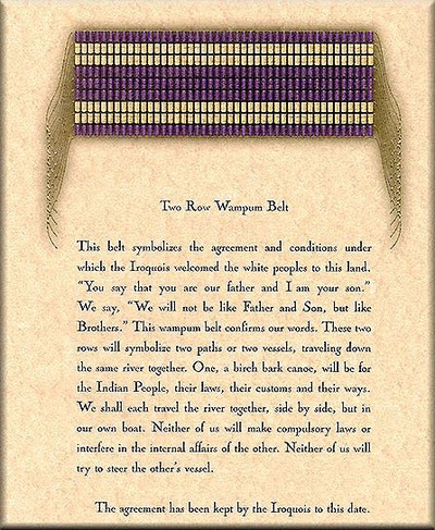 a depiction of the Two Row Wampum Belt, symbolizing the treaty between ...