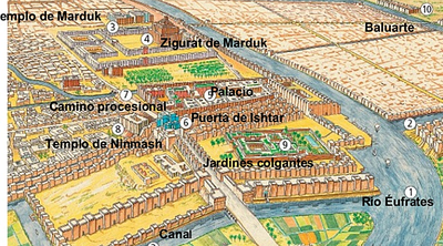 Invención de los primeros sistemas de riego en Mesopotamia y Egipto, a ...