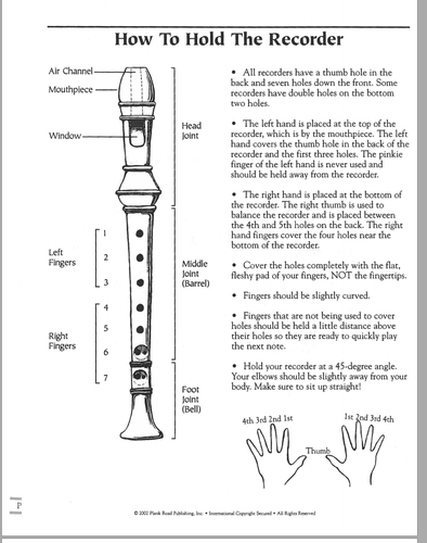 These are the pieces of the recorder. Memorize all the pieces or parts ...