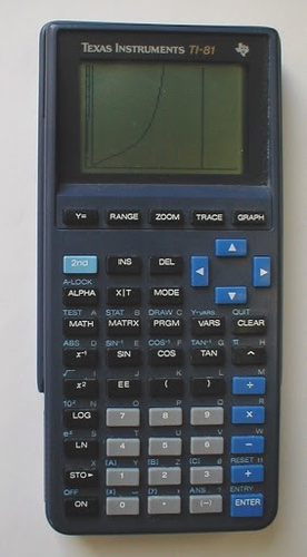Handheld Graphing Calculators: 1985