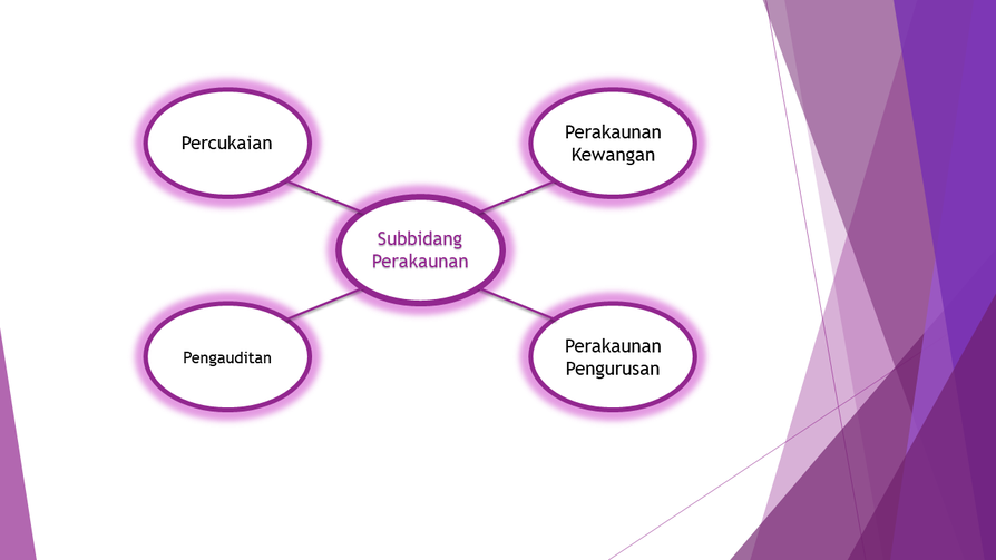 Share Comment