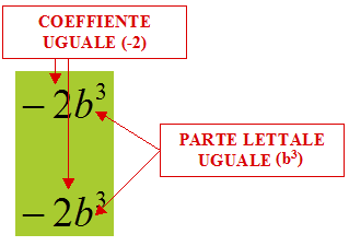 Esempio di monomi uguali