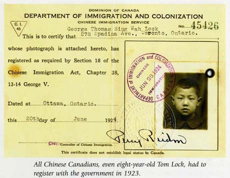 Chinese immigration act- Chinese had no voice. Head tax was removed but ...