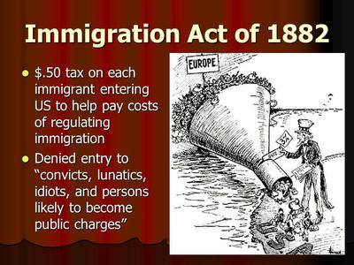 http://slideplayer.com/slide/6146798/18/images/8/Immigration+Act+of+ ...