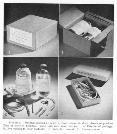http://history.amedd.army.mil/booksdocs/wwii/blood/ch07fig43.jpg