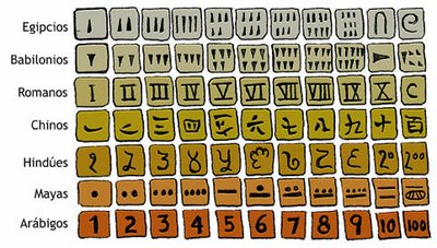 Imagen: INEA. Nuevo León. Recuperado de: http://nuevoleon.inea.gob.mx ...