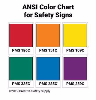 First Certified Color Regulations (1907)