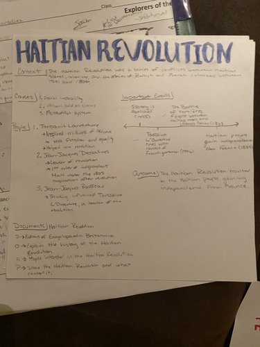 Haitian Revolution- 1791-1804: