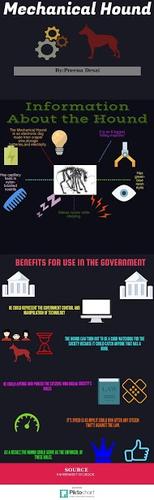 My Infographic on the Mechanical Hound