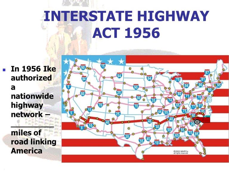Post WWII Timeline | Sutori