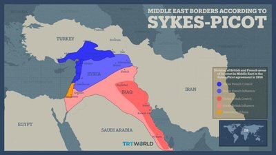 Sykes-Picot Agreement - May 16, 1916
