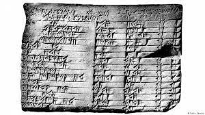 Tablillas de los babilonios